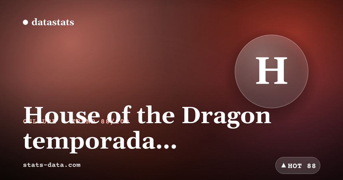 House of the Dragon temporada 3 — datastats